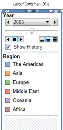 Understanding Layout Containers in Tableau - InterWorks